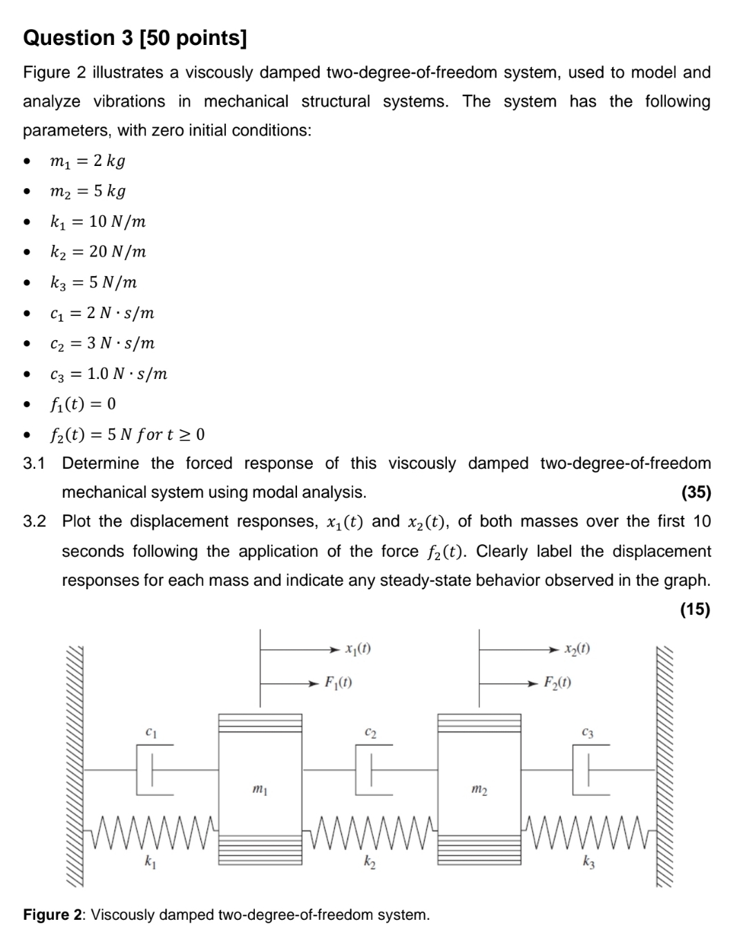 Solved Question 3 [50 ﻿points]Figure 2 ﻿illustrates a | Chegg.com