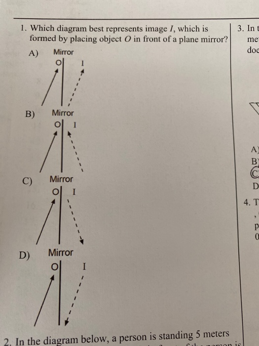 Solved 1. Which diagram best represents image I, which is | Chegg.com