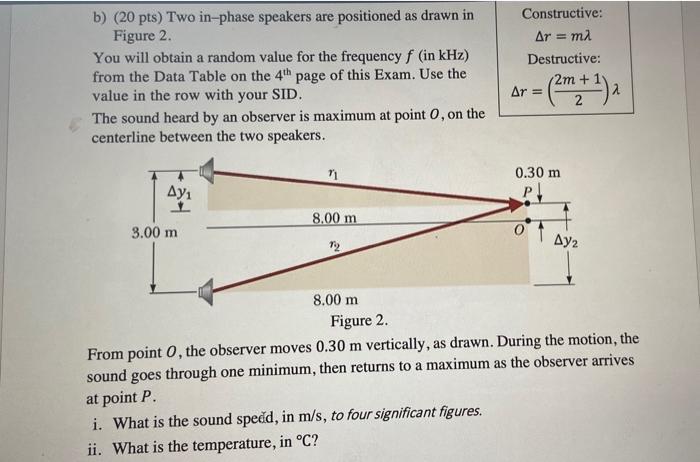 Solved Constructive: Ar = m2 Destructive: b) (20 pts) Two | Chegg.com