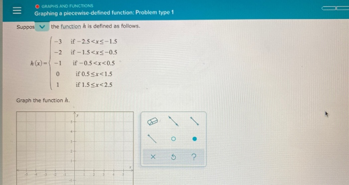 Solved Ographs And Functions Graphing A Piecewise Defined 