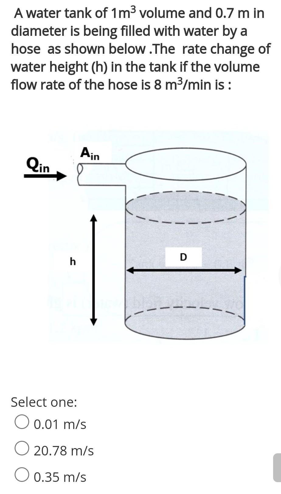 Solved A water tank of 1m3 volume and 0.7 m in diameter is | Chegg.com
