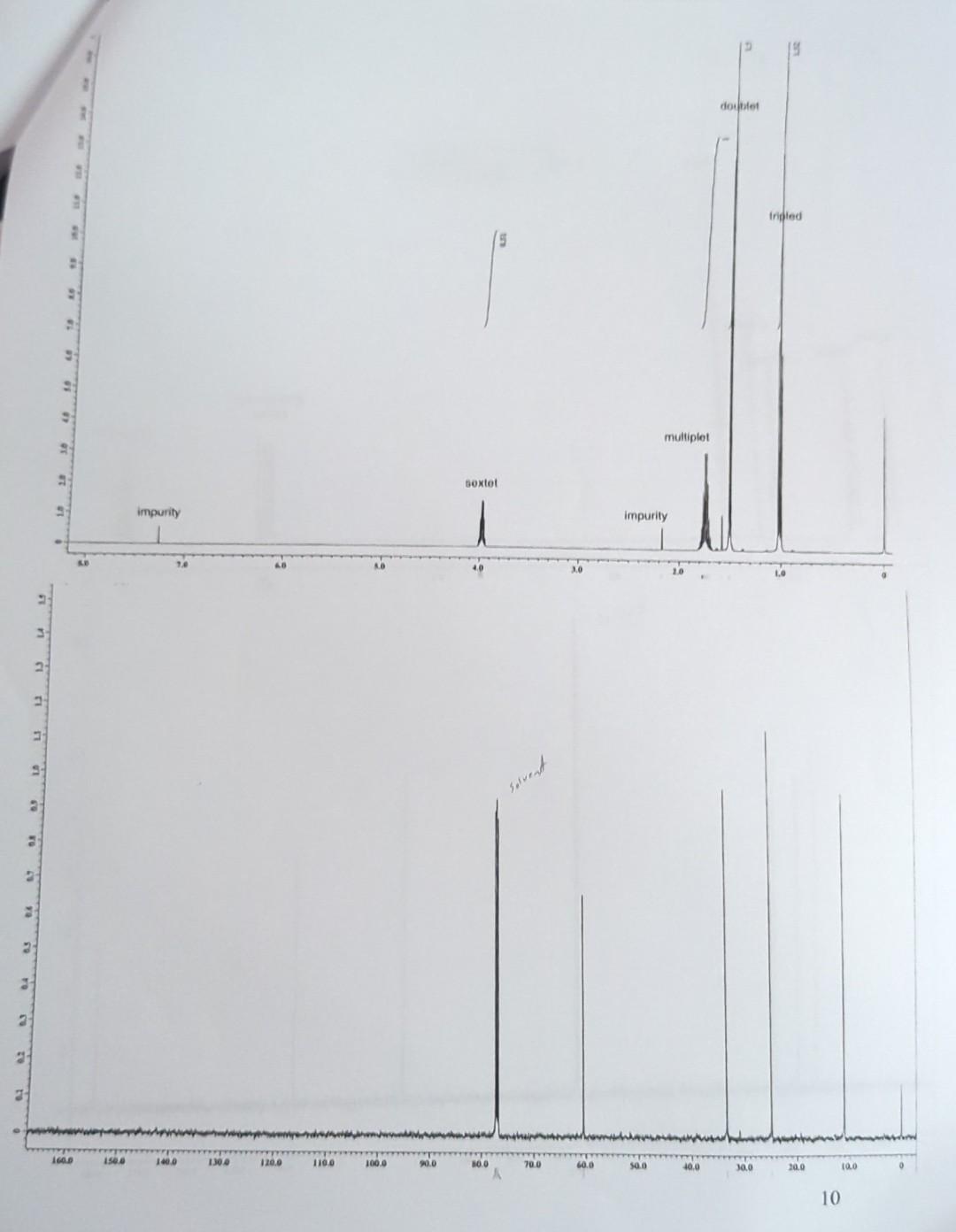 Solved Match the following structures to the appropriate NMR | Chegg.com