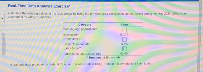 Solved Real-Time Data Analysis Exercise Calculate the | Chegg.com