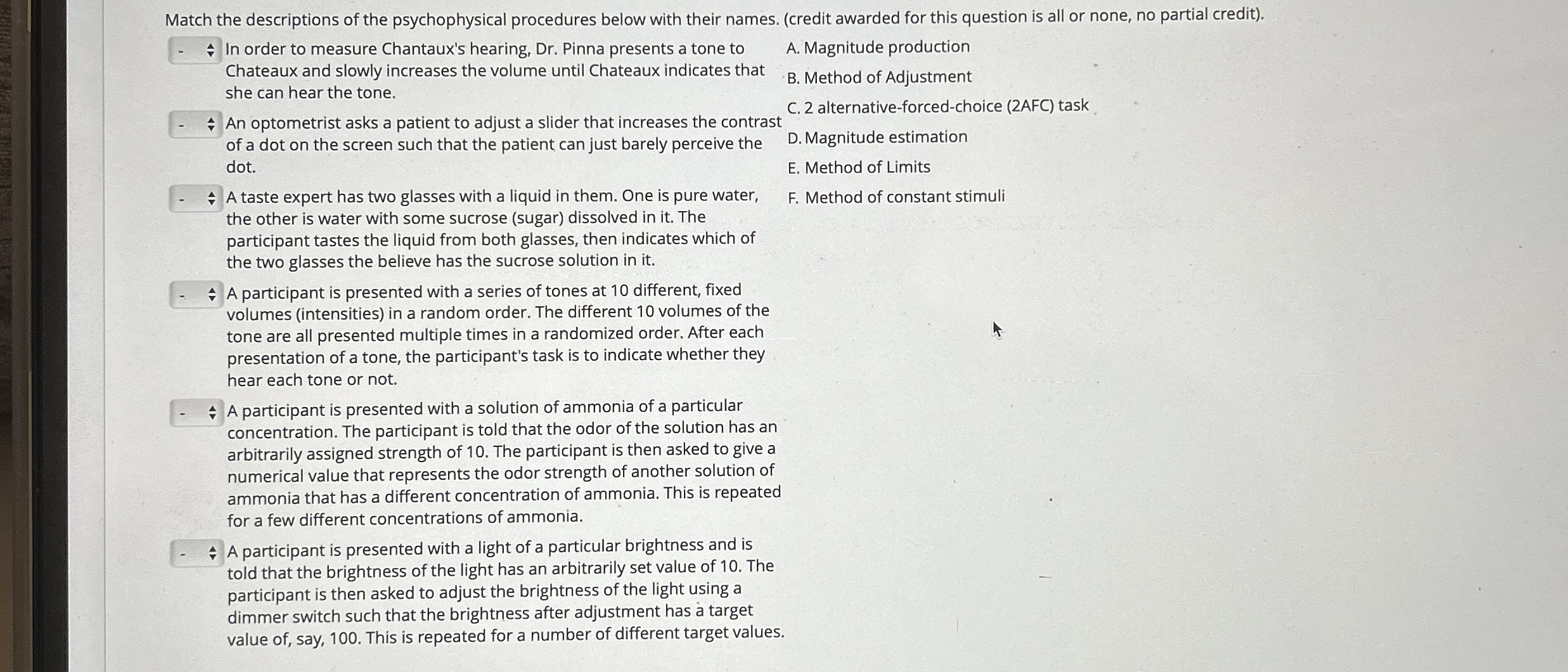 Match the descriptions of the psychophysical | Chegg.com