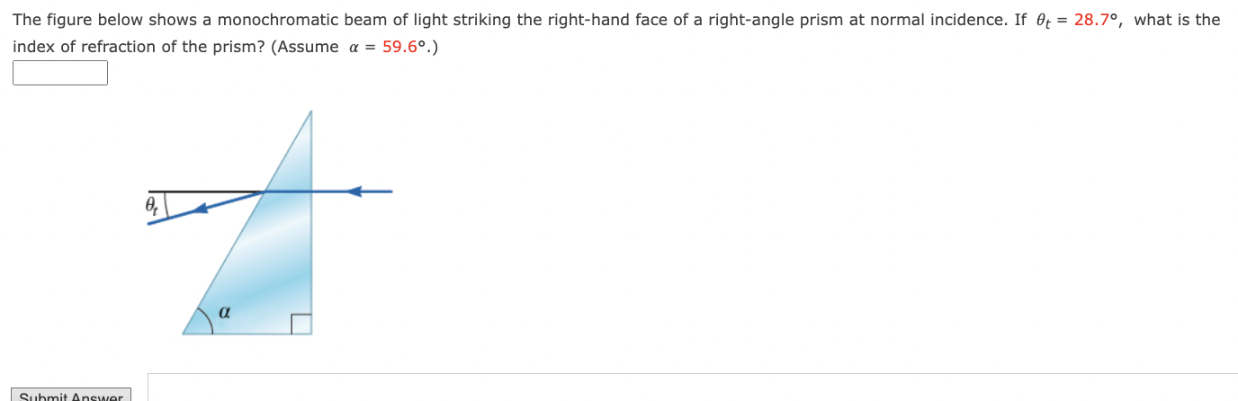 Solved The figure below shows a monochromatic beam of light | Chegg.com