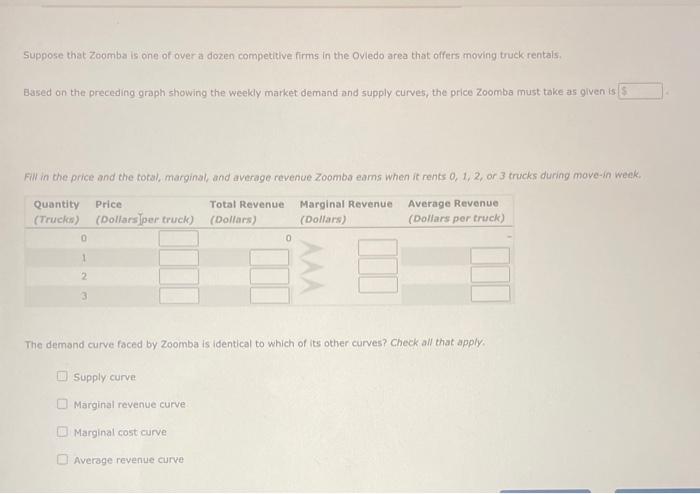 Solved 2. The demand curve facing a competitive firm The | Chegg.com