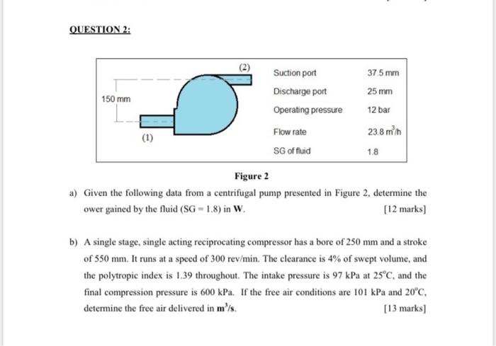 Solved QUESTION 2: 150 mm Suction port Discharge port | Chegg.com