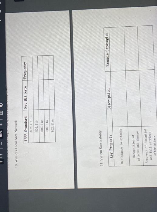 Solved 1/3 100% 1. Draw pictures the order of FIFO, LRU, | Chegg.com