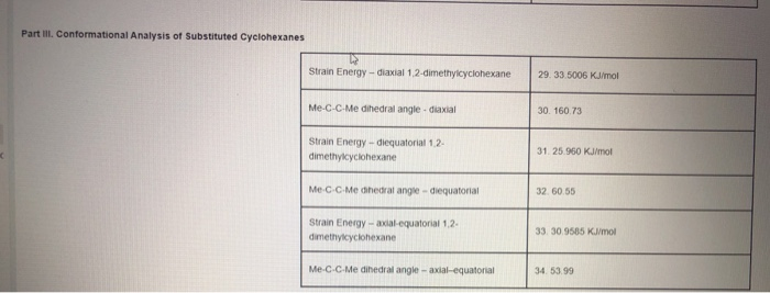 Solved Partill. Conformational Analysis of Substituted | Chegg.com