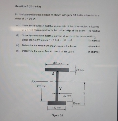 Solved Question 3 (25 ﻿marks)For the beam with cross-section | Chegg.com