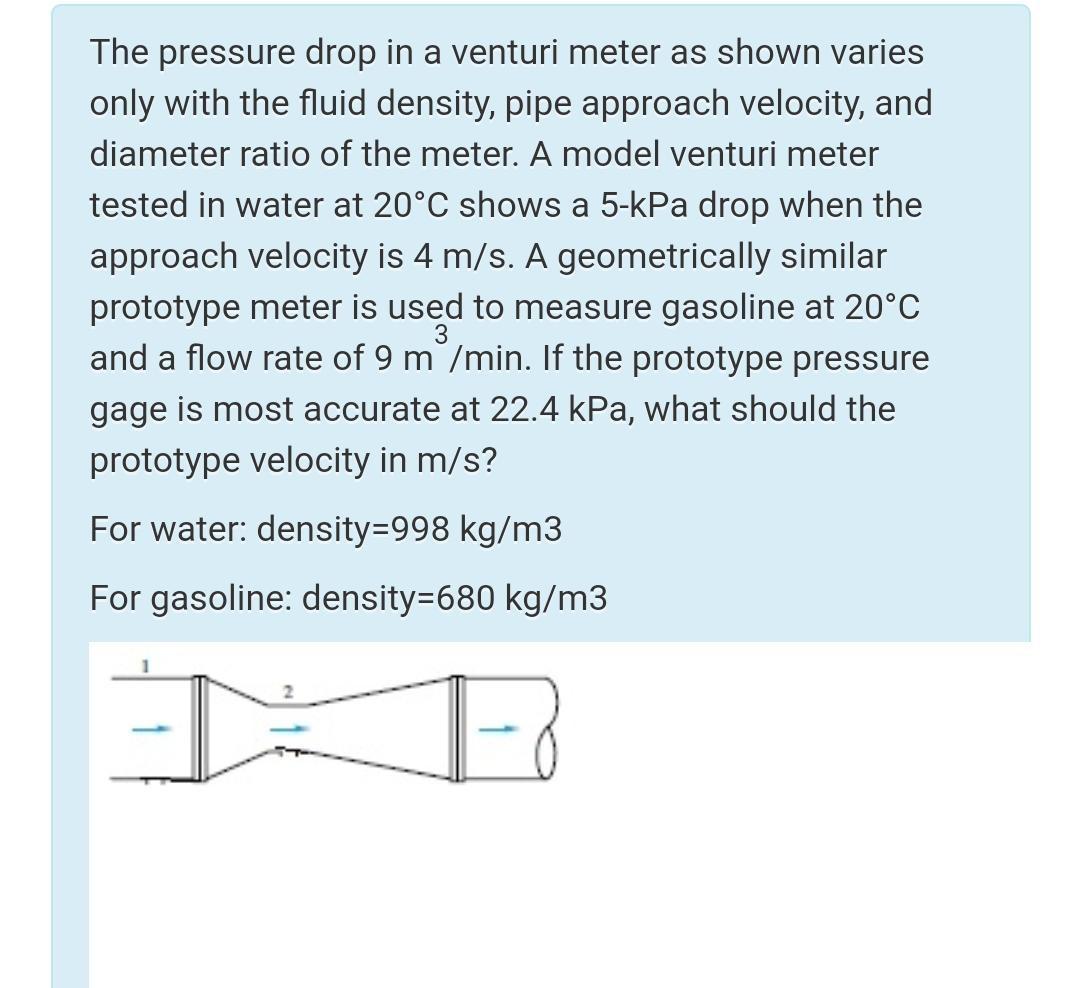 Solved The pressure drop in a venturi meter as shown varies | Chegg.com
