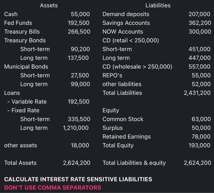 Solved CALCULATE INTEREST RATE SENSITIVE LIABILITIES DON'T | Chegg.com