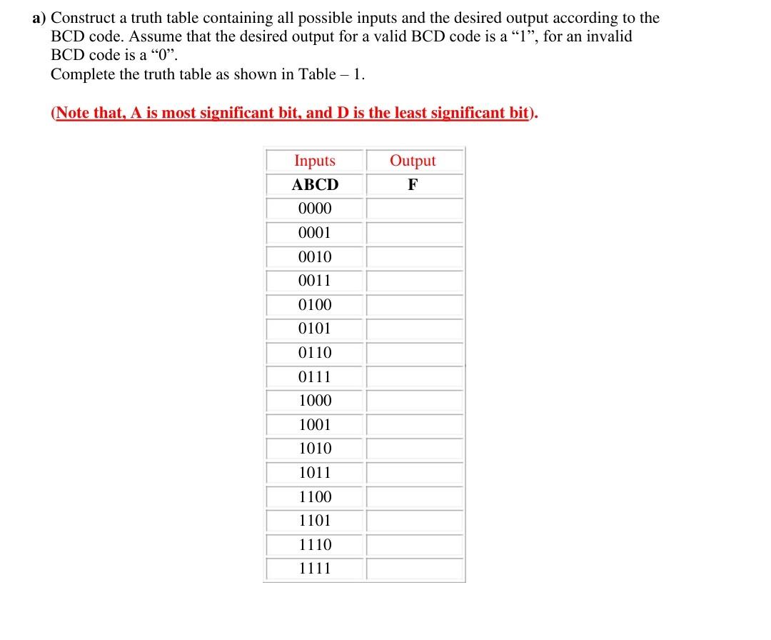 a) Construct a truth table containing all possible | Chegg.com