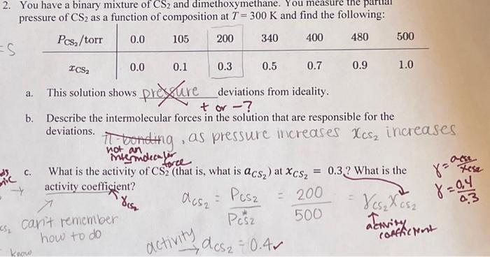 Solved You have a binary mixture of CS2 and | Chegg.com