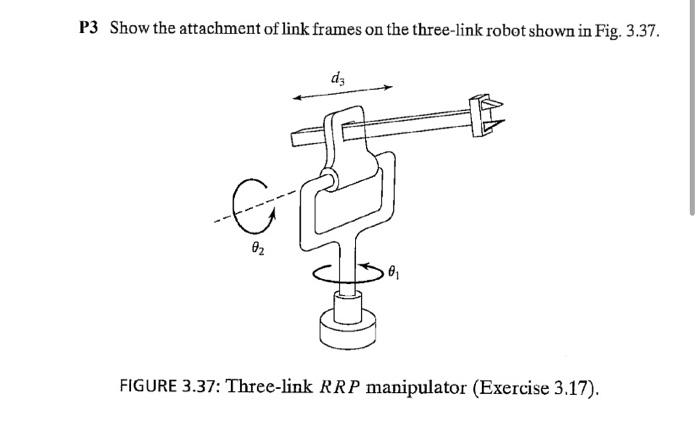 Solved P3 Show the attachment of link frames on the | Chegg.com