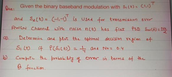 Solved Que: Given the binary baseband modulation with | Chegg.com