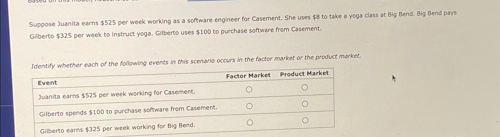 Solved Suppose Juanita earns $525 ﻿per week working as a | Chegg.com