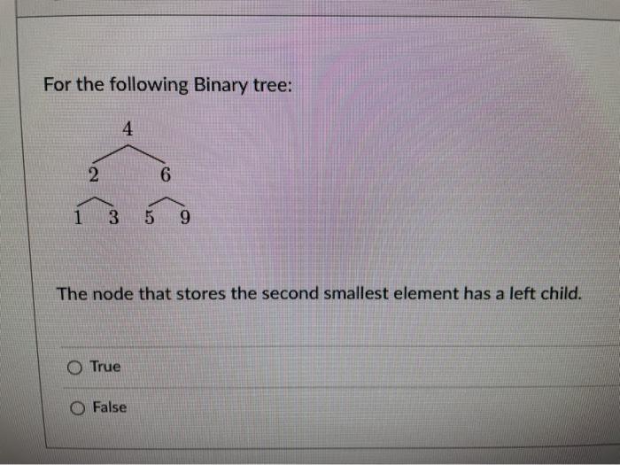 Solved For the following Binary tree: 4 2 6 3 5 9 The node | Chegg.com