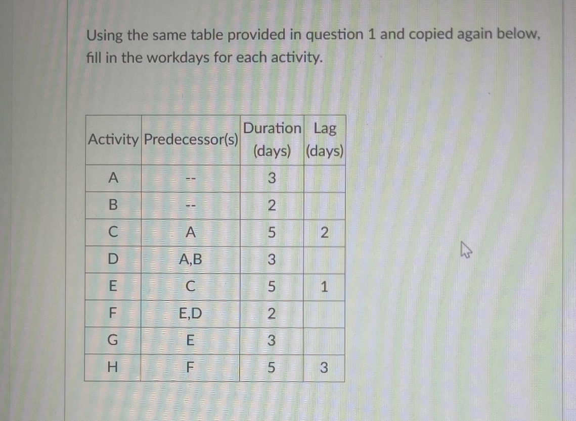 Solved Using the same table provided in question 1 ﻿and | Chegg.com