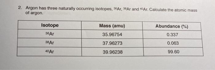 Solved 2. Argon has three naturally occurring isotopes, 36 | Chegg.com