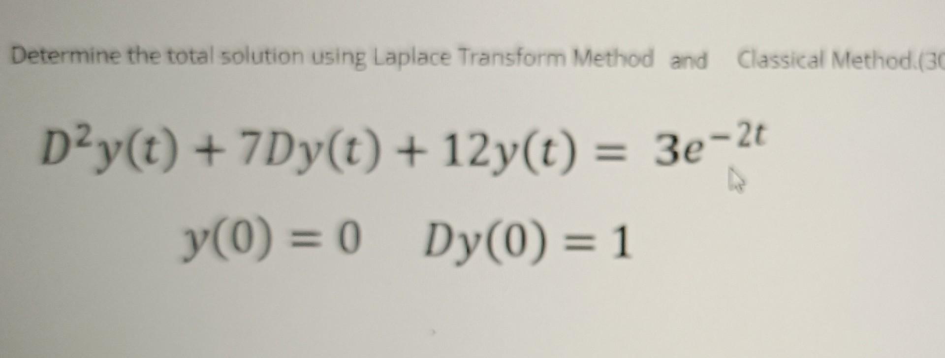 Solved Determine the total solution using Laplace Transform | Chegg.com