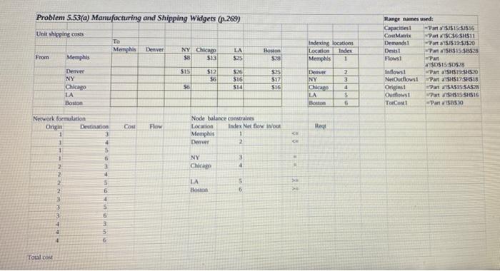 Solved A company manufactures widgets at two factories, one | Chegg.com
