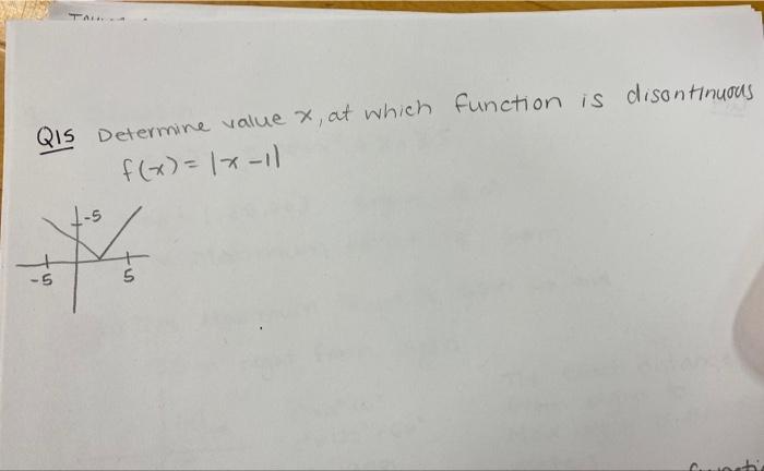 Solved Q1S Determine value x, at which function is | Chegg.com Solved Q1S Determine value x, at which function is | Chegg.com