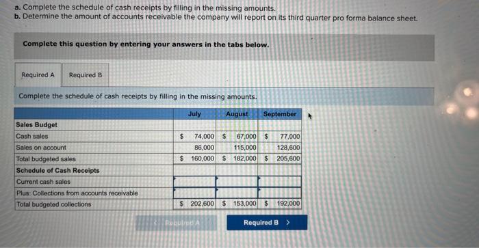 Solved Exercise 7-3A (Algo) Preparing a schedule of cash | Chegg.com