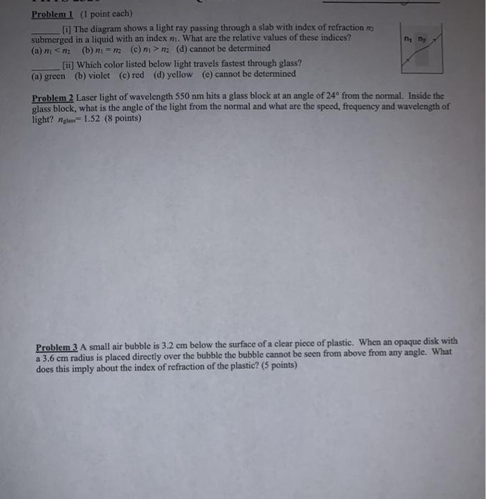 Solved nin Problem 1 (1 point cach) [] The diagram shows a | Chegg.com