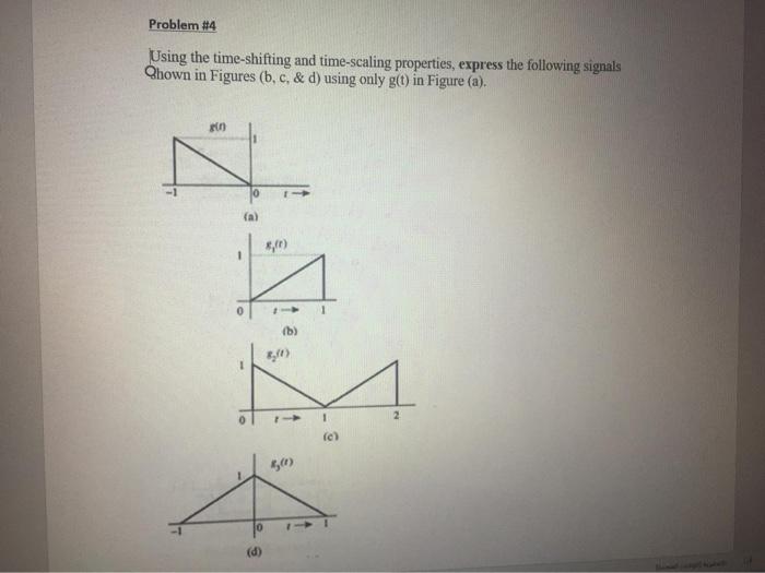 Solved Problem #4 Using the time-shifting and time-scaling | Chegg.com