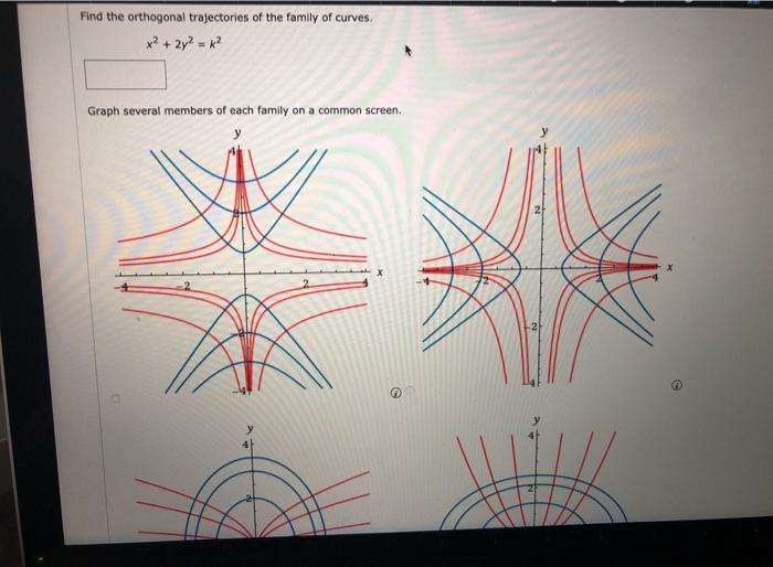 Solved Find the orthogonal trajectories of the family of | Chegg.com