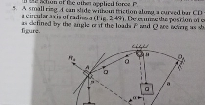 A small ring A can slide without friction along a | Chegg.com
