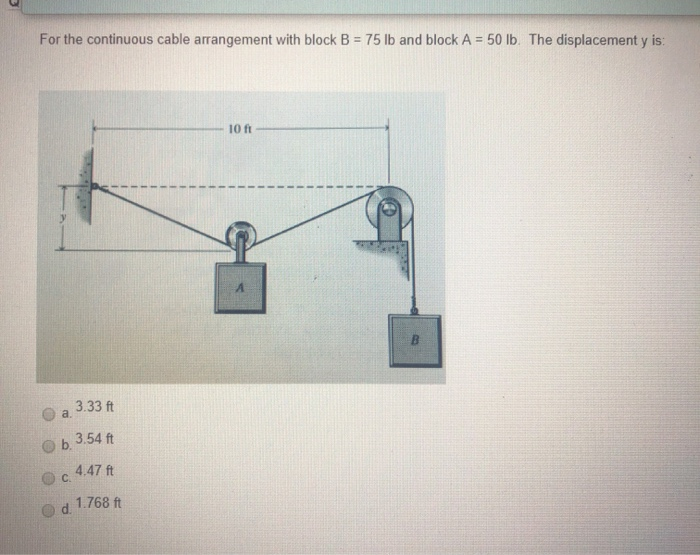 Solved Engineering statics: For the continuous cable | Chegg.com