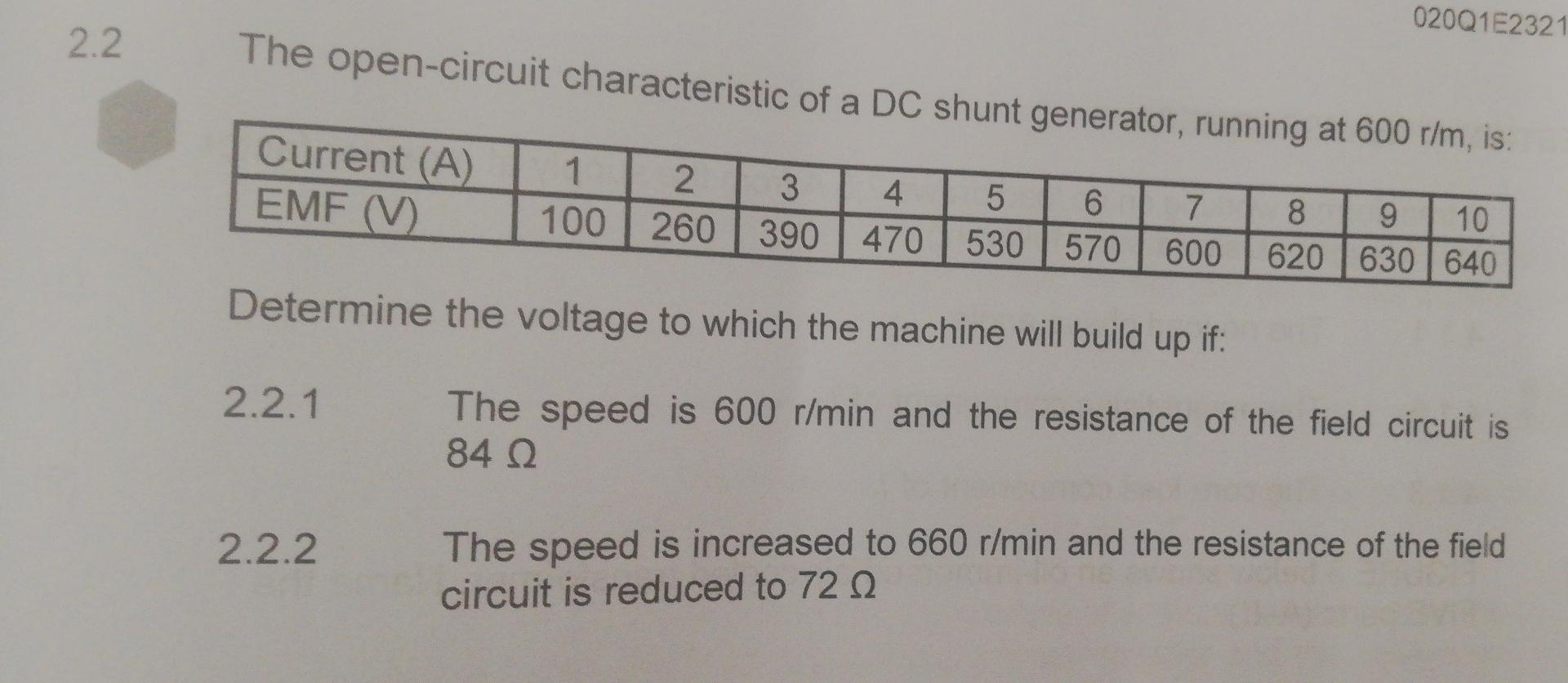 Solved The open-circuit characteristic of a DC shunt | Chegg.com