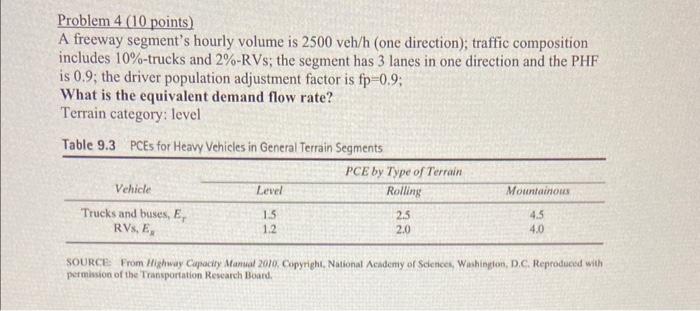 Solved Problem 4 ( 10 points) A freeway segment's hourly | Chegg.com