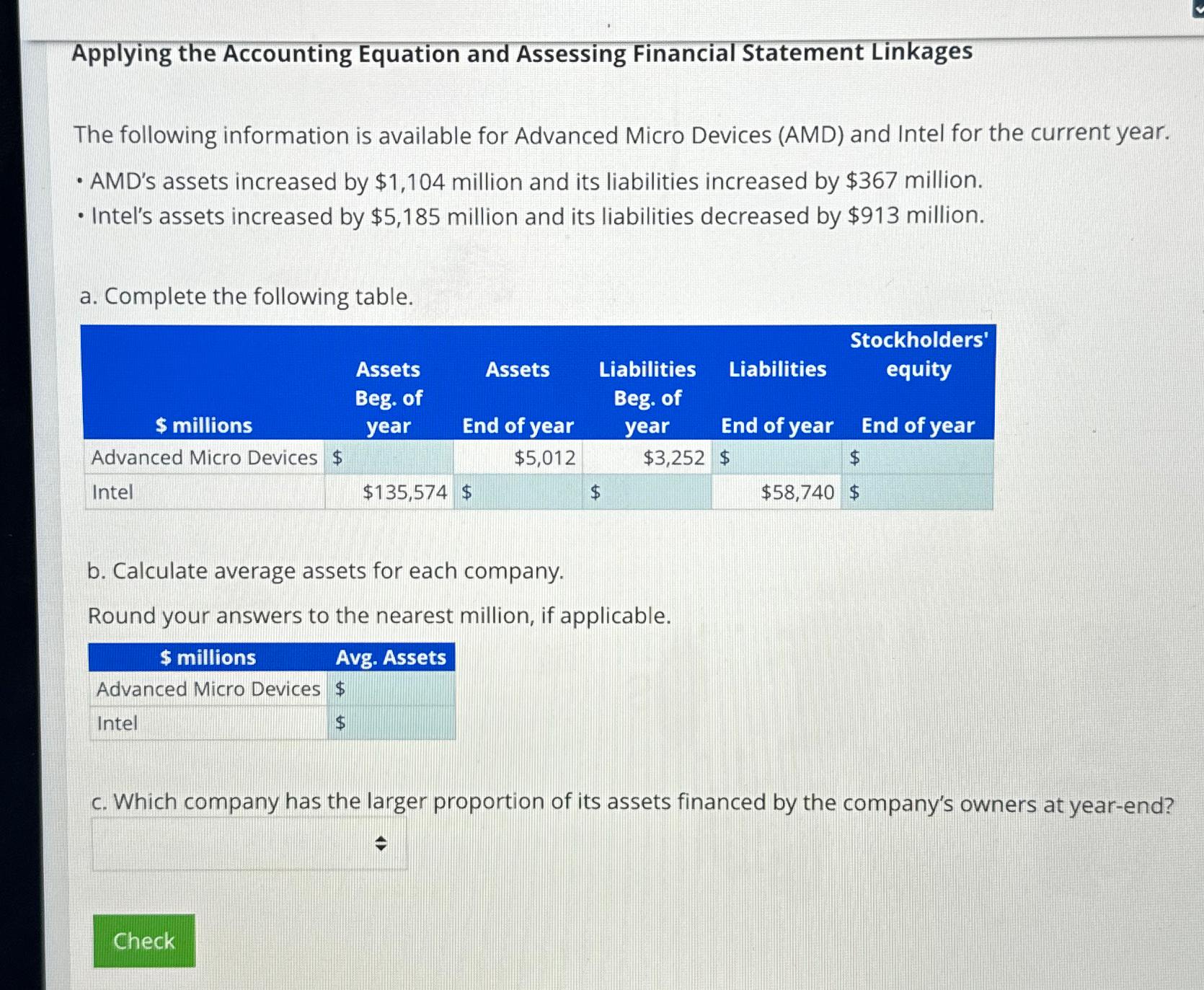 Solved Applying the Accounting Equation and Assessing | Chegg.com