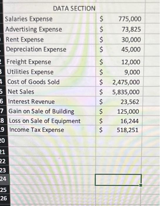 Solved DATA SECTION | Chegg.com