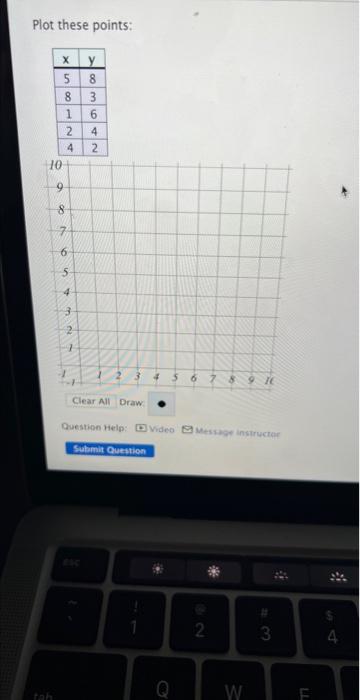 Solved Plot these points: | Chegg.com