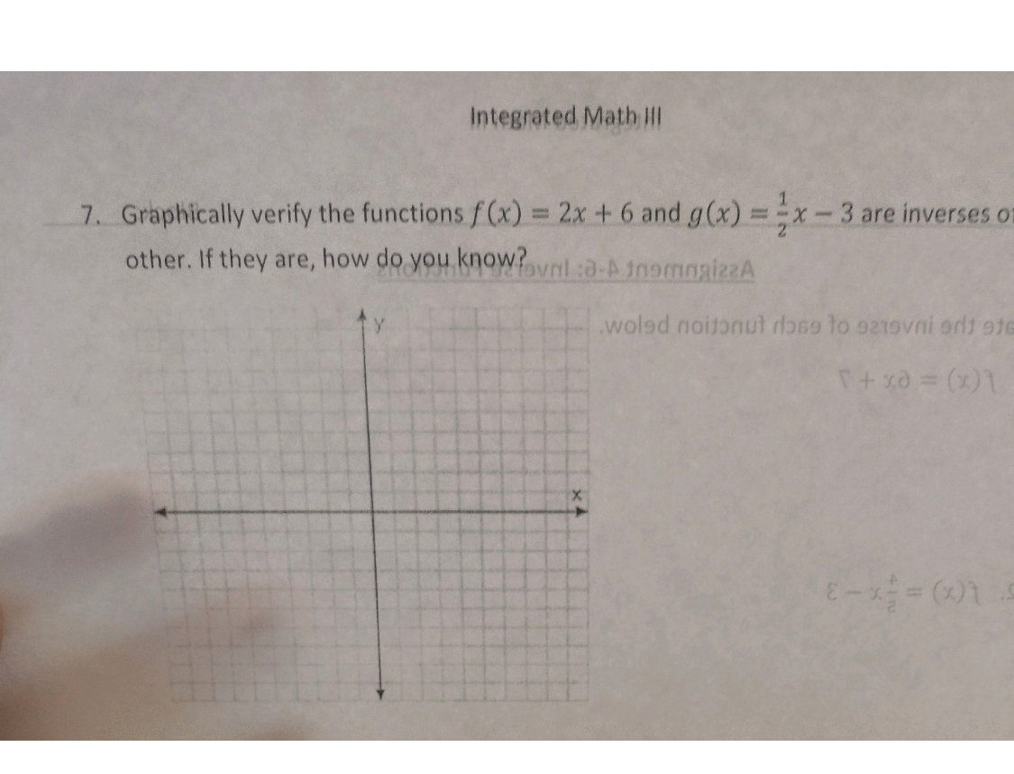 Solved Integrated Math III7. ﻿Graphically verify the | Chegg.com