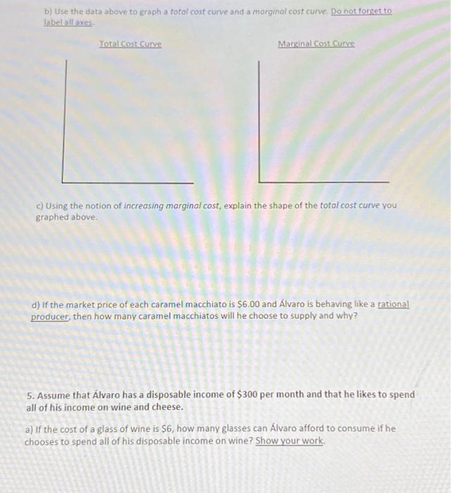 Solved 1. The graph below represents the budget constraint | Chegg.com