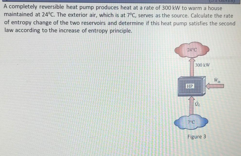 Solved A completely reversible heat pump produces heat at a | Chegg.com