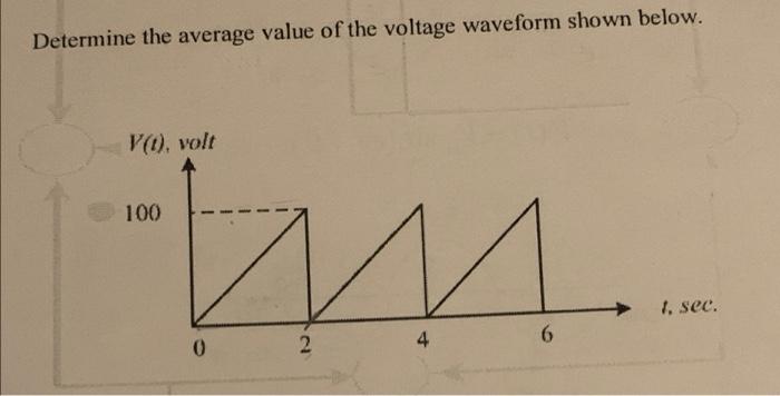 Solved Determine the average value of the voltage waveform | Chegg.com