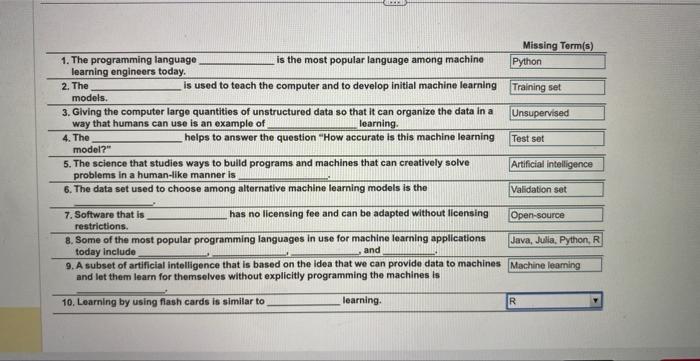Solved Artificial intelligence Match each term with the | Chegg.com