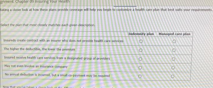 Solved Back to Assignment Attempts Average / 4 3. Private | Chegg.com