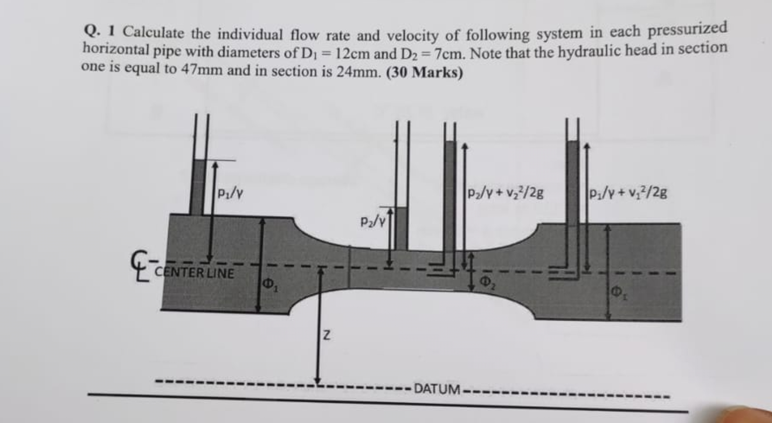 Solved Q. 1 ﻿Calculate the individual flow rate and velocity | Chegg.com