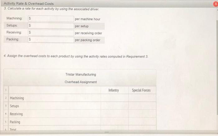 Solved Tristar Manufacturing produces two types of | Chegg.com