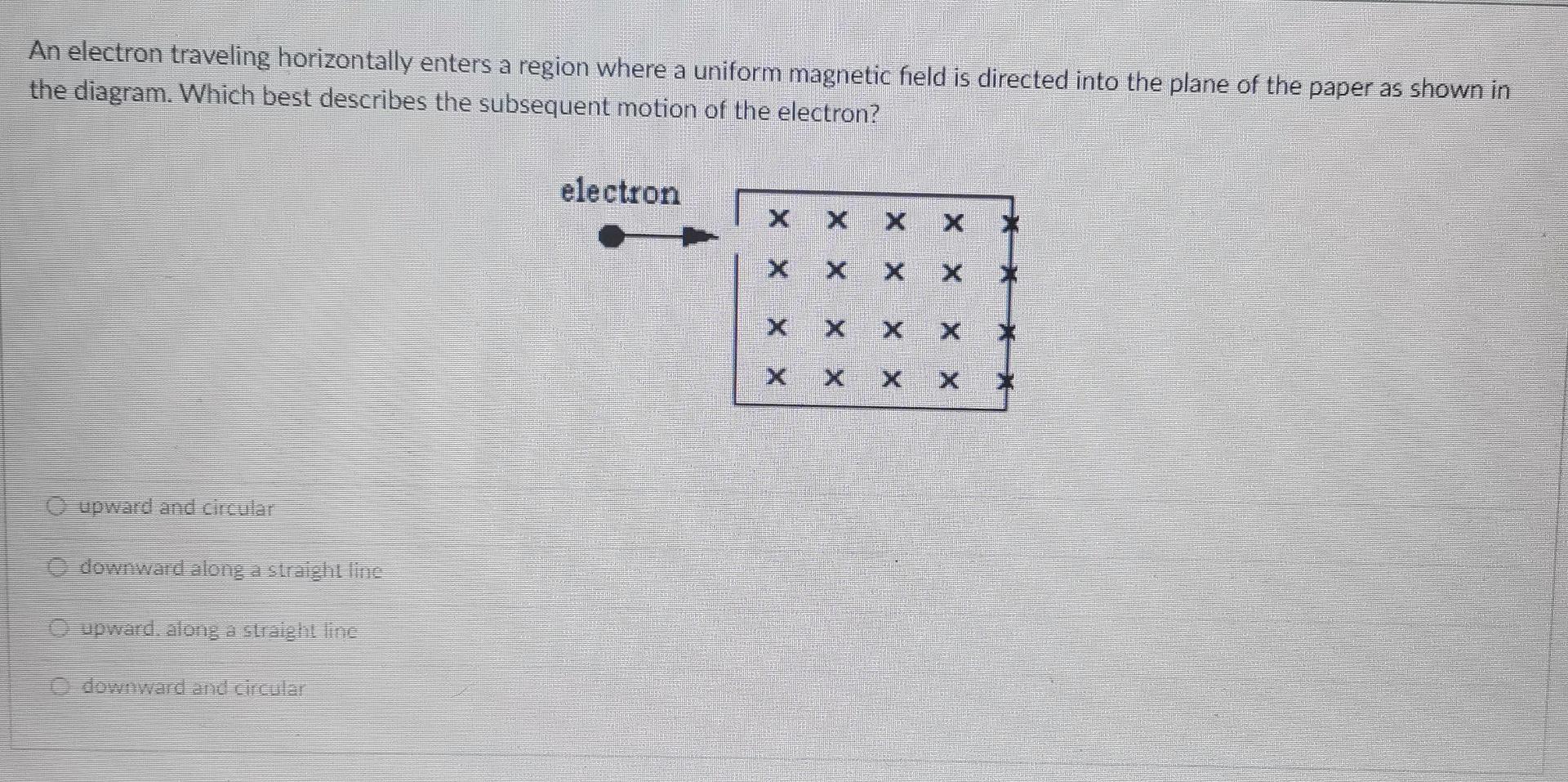 Solved An electron traveling horizontally enters a region | Chegg.com