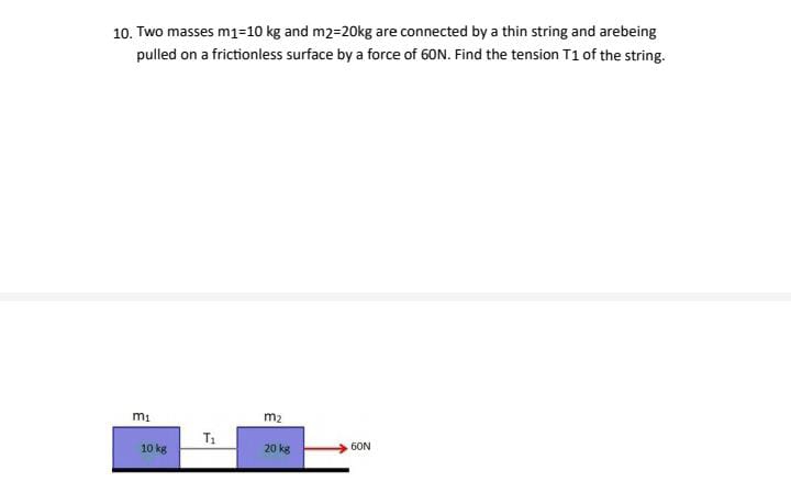 Solved Two masses m1=10kg ﻿and m2=20kg ﻿are connected by a | Chegg.com