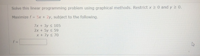 Solved Solve this linear programming problem using graphical | Chegg.com