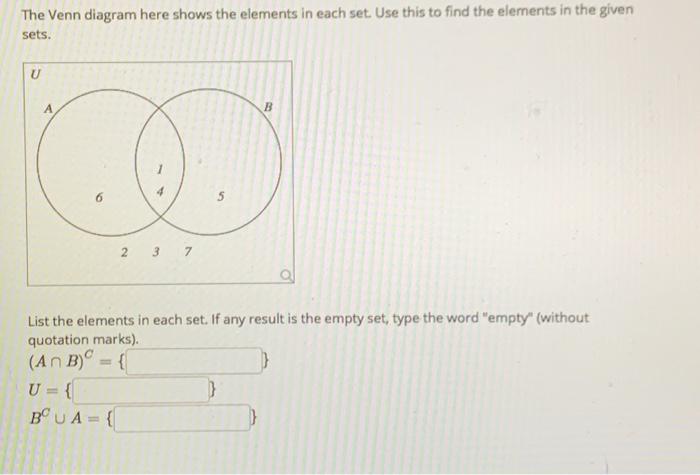 Solved The Venn diagram here shows the elements in each set. | Chegg.com